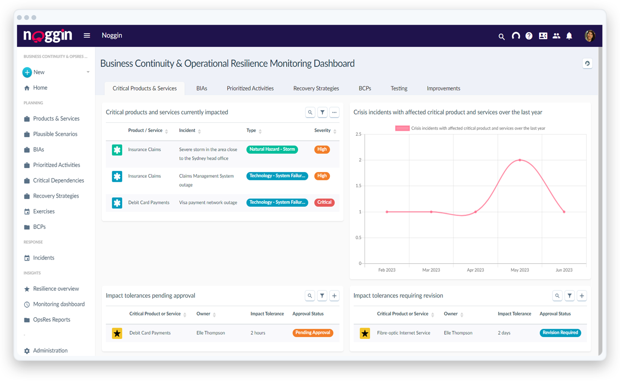 Award-Winning Operational Resilience Software | Noggin Resilience